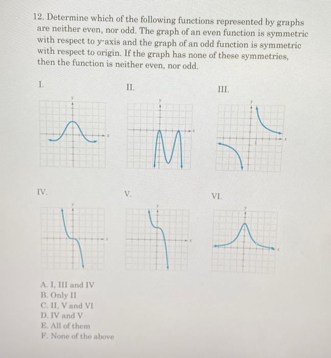 Solved 12. Determine which of the following functions | Chegg.com