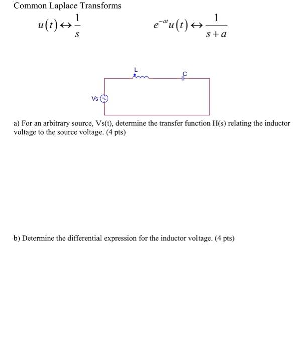 Solved Common Laplace Transforms 1 ult) + ? e"u(t) 4 1 s s+a | Chegg.com