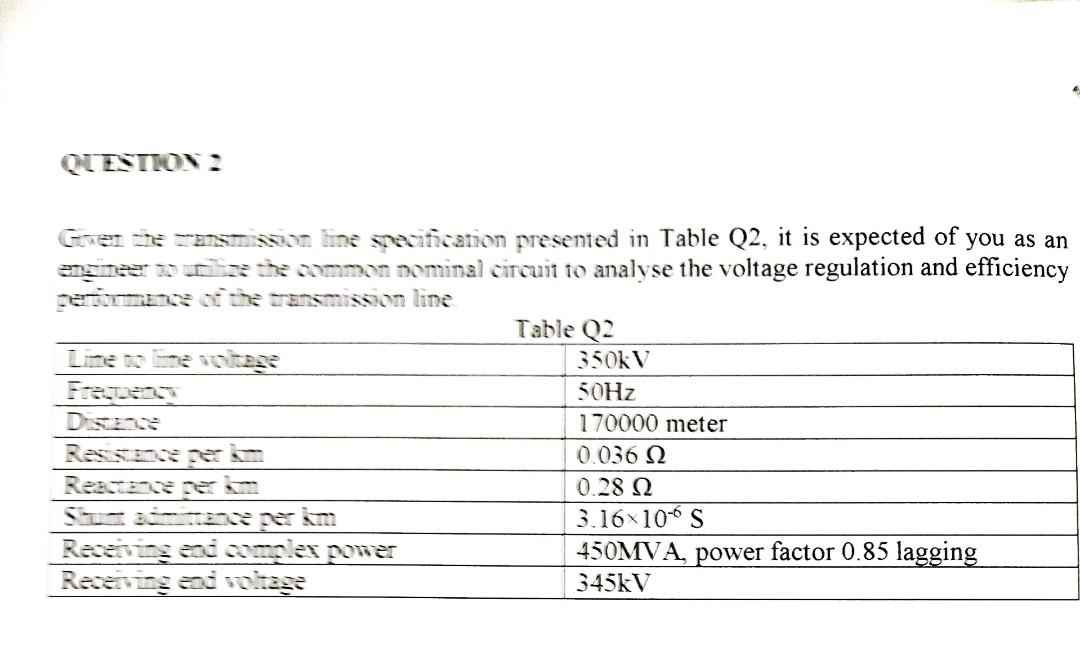 Solved Guem the mansmission line specification presented in | Chegg.com