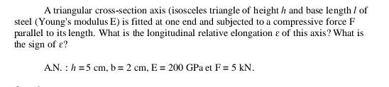 Solved A triangular cross-section axis (isosceles triangle | Chegg.com