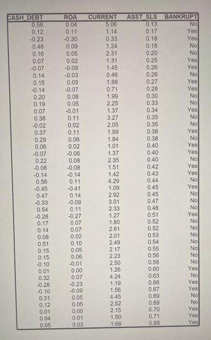 Solved To be solved step wise according to the question | Chegg.com