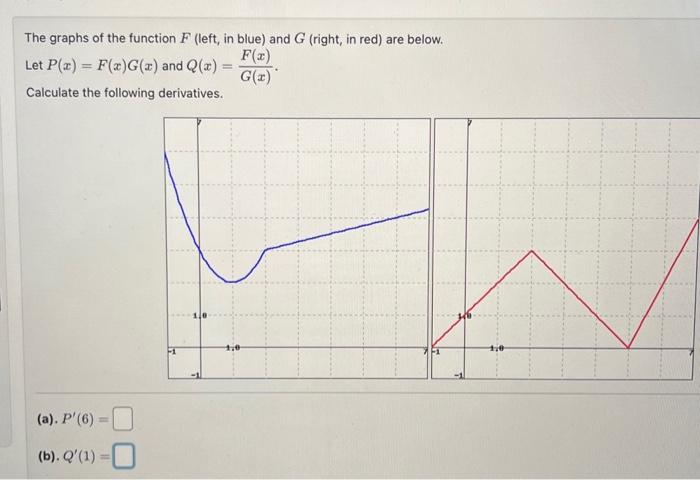 Solved The graphs of the function F (left, in blue) and G | Chegg.com