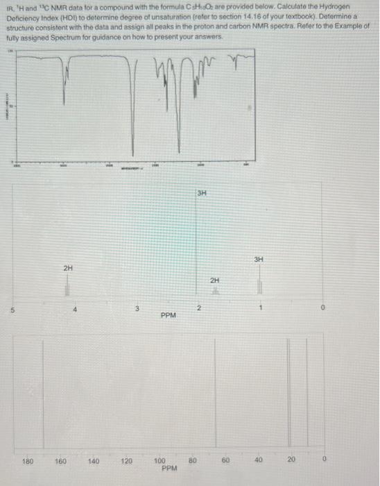Solved IR. ' 'H and 13C NMR data for a compound with the | Chegg.com