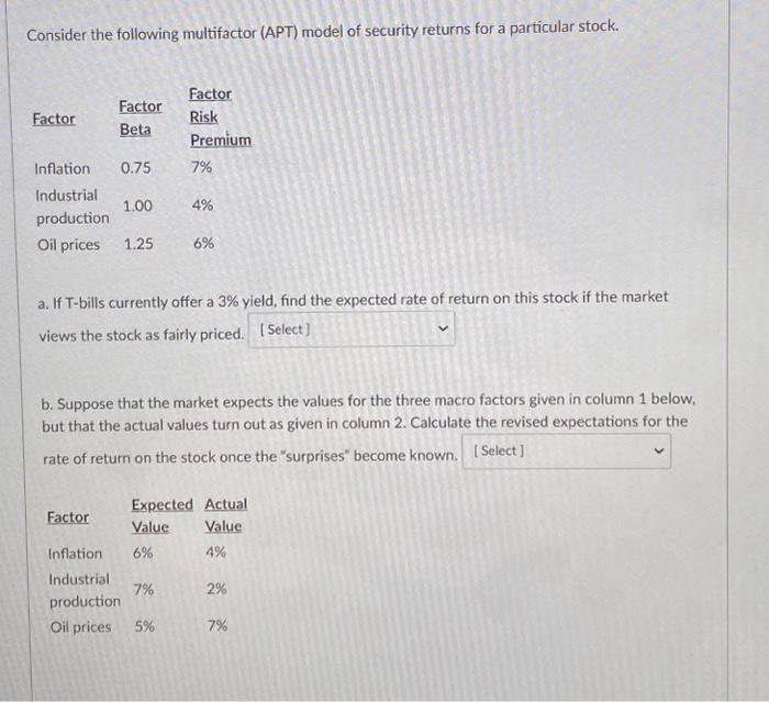 Solved Consider the following multifactor (APT) model of | Chegg.com