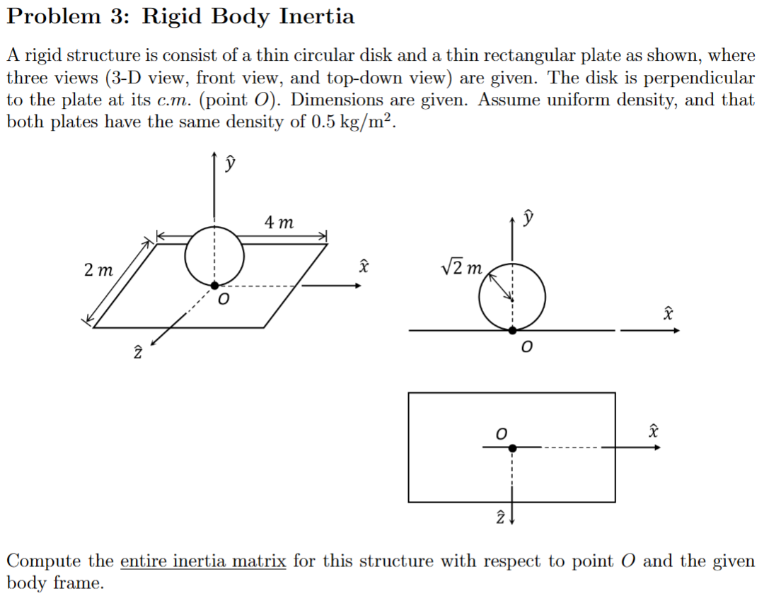 Solved Problem 3: Rigid Body InertiaA rigid structure is | Chegg.com Solved Problem 3: Rigid Body InertiaA rigid structure is | Chegg.com