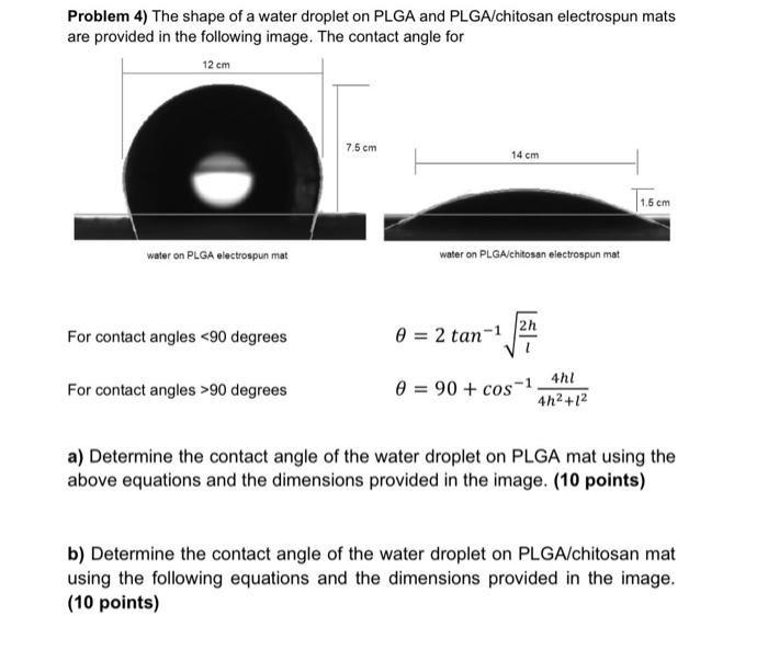 Solved Problem 4) The shape of a water droplet on PLGA and | Chegg.com