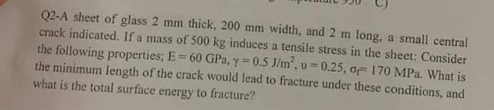 Solved Q2-A sheet of glass 2 mm thick, 200 mm width, and 2 m | Chegg.com