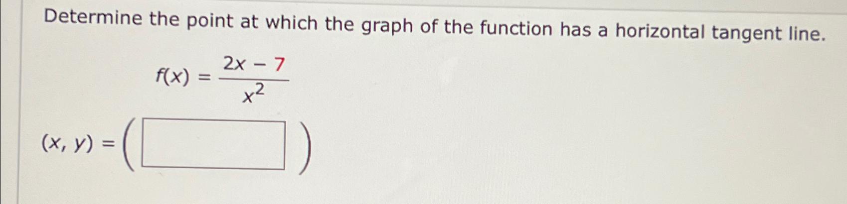 Solved Determine the point at which the graph of the | Chegg.com