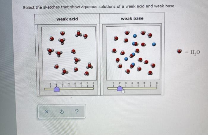Solved Select the sketches that show aqueous solutions of a | Chegg.com