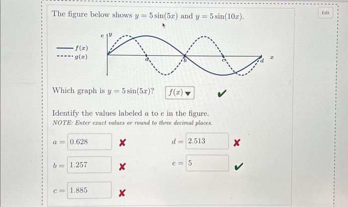 Solved The figure below shows y=5sin(5x) and y=5sin(10x). | Chegg.com