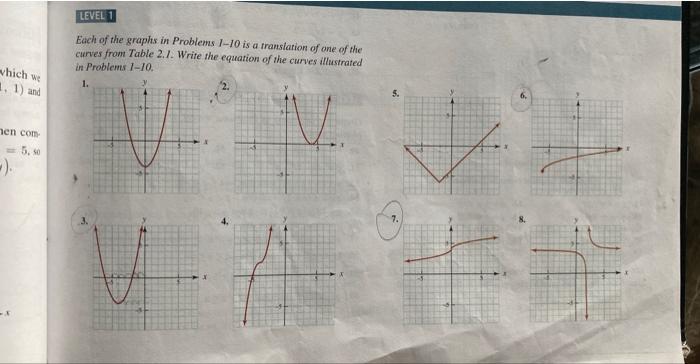 Solved Each of the graphs in Problems 1-10 is a translation | Chegg.com
