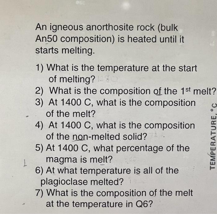 Solved An igneous anorthosite rock (bulk An50 composition) | Chegg.com