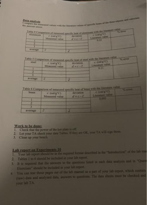 Solved table 4 ,5,6 and how do I do the c (cal/g degree C) | Chegg.com