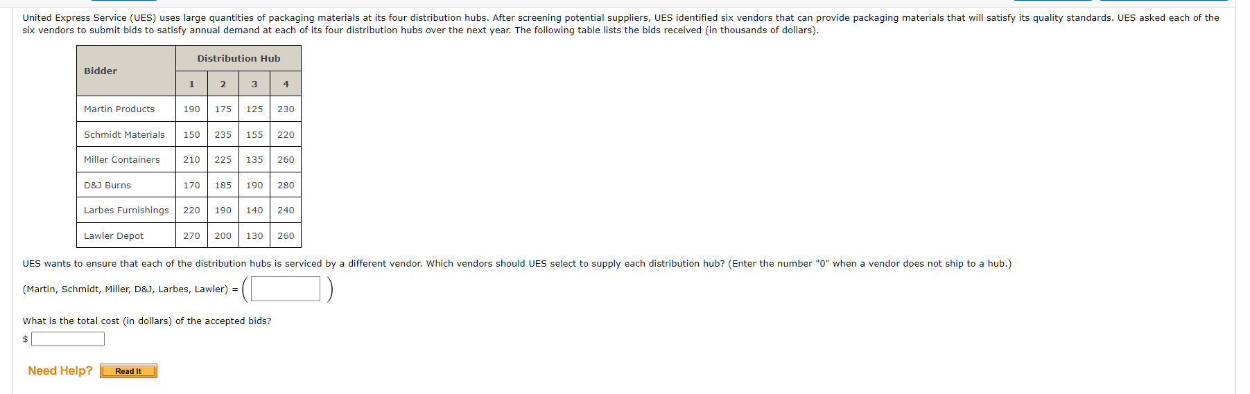 Solved \table[[Bidder,Distribution Hub],[1,2,3,4 | Chegg.com