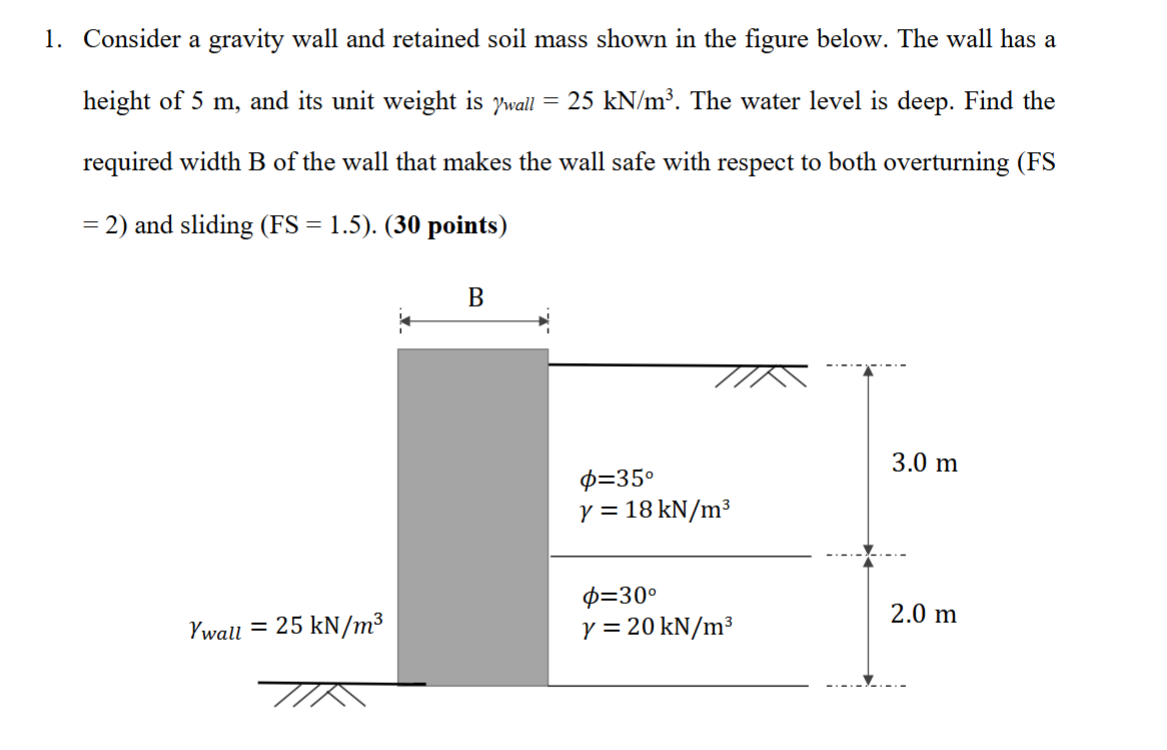 Solved Consider a gravity wall and retained soil mass shown | Chegg.com