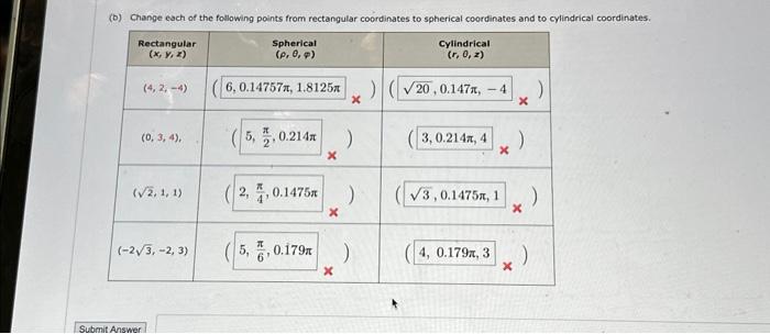 Solved (b) Change each of the following points from | Chegg.com