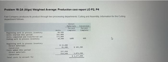 Solved Problem 16-2A (Algo) Weighted Average: Production | Chegg.com