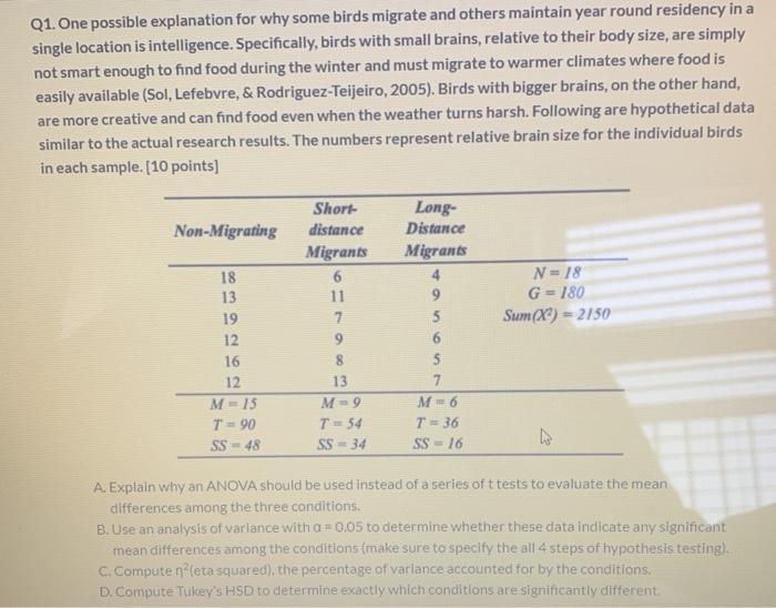 Solved Q1. One possible explanation for why some birds | Chegg.com