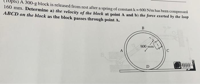 Solved 160 m. ABCD. Determine a) the velocity of the block | Chegg.com