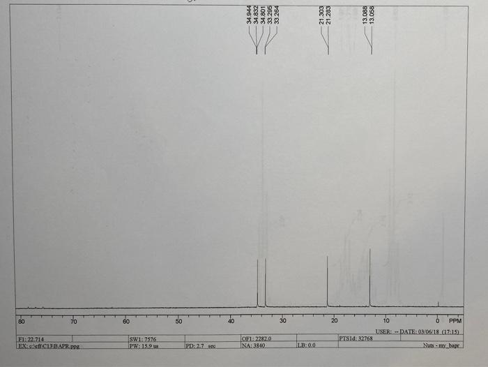 Solved Use your NMR spectrum of 1-bromobutane and explain | Chegg.com