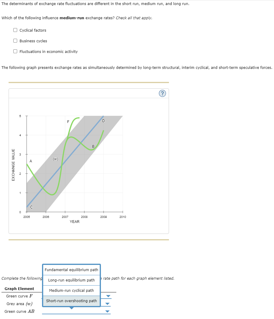 Solved 1 ﻿#2The bottom part says.Complete the following | Chegg.com