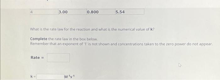 Solved Use The Method Of Initial Rates To Determine Rate