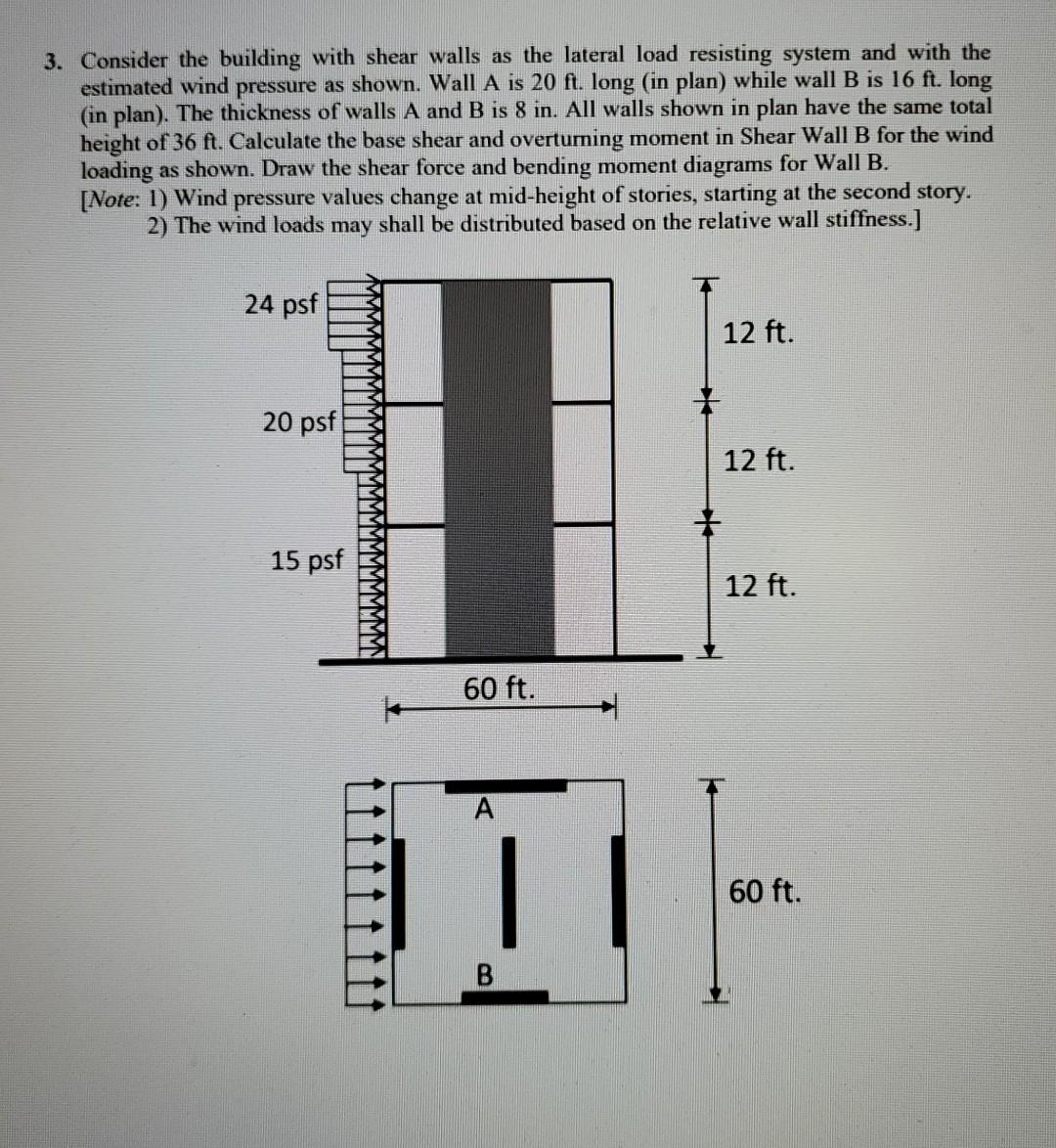 Solved 3. Consider the building with shear walls as the | Chegg.com