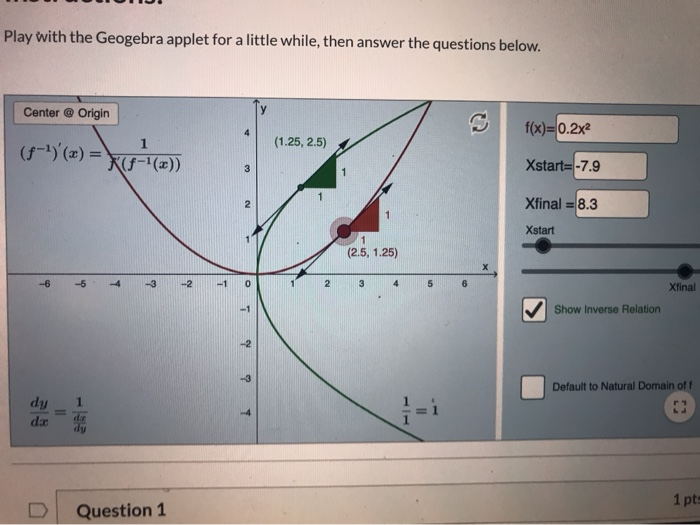 Solved Play with the Geogebra applet for a little while, | Chegg.com