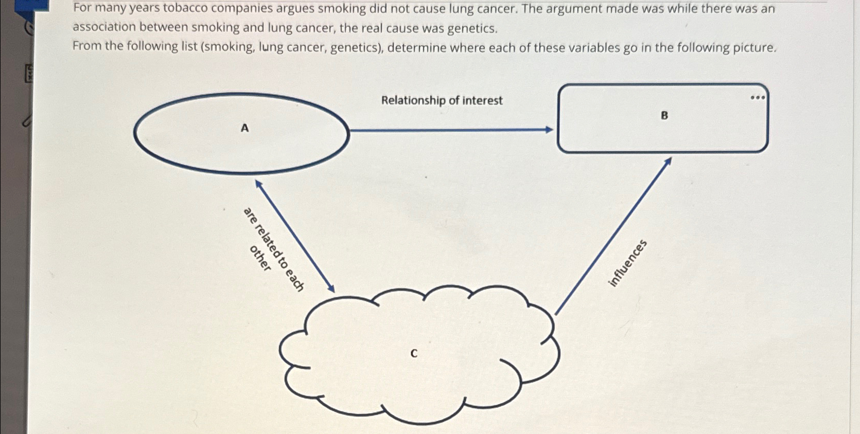 Solved For Many Years Tobacco Companies Argues Smoking Did