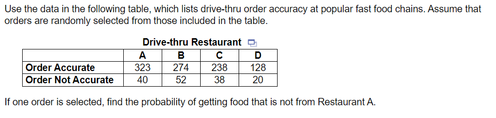 Solved Use the data in the following table, which lists | Chegg.com
