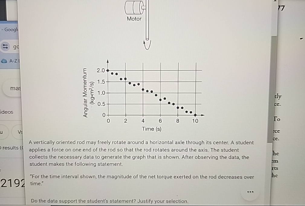 Solved A-ZideosuVsresults (2192A vertically oriented rod may | Chegg.com