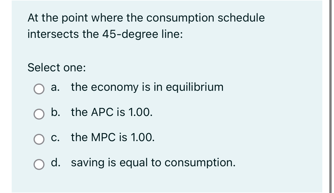 Solved At the point where the consumption schedule | Chegg.com