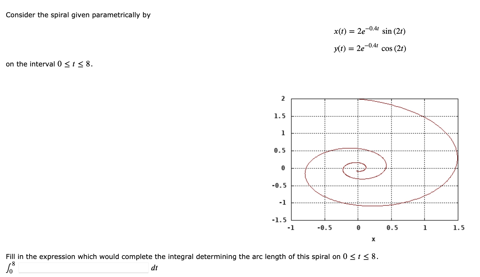 Solved Consider the spiral given parametrically | Chegg.com