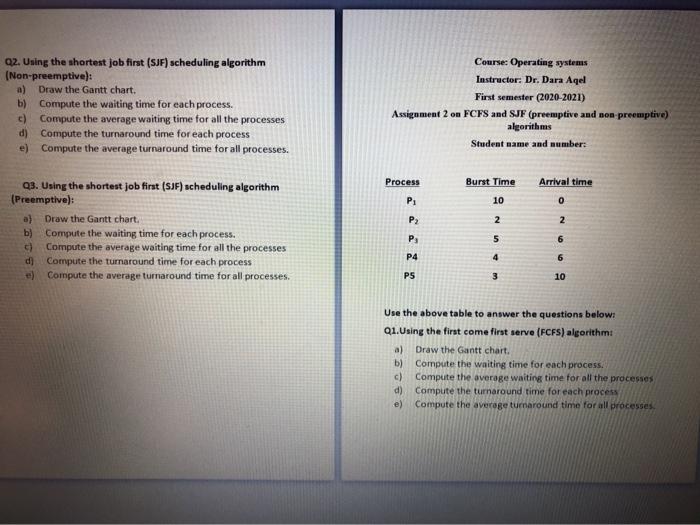 Solved 02. Using the shortest job first (SJF) scheduling | Chegg.com