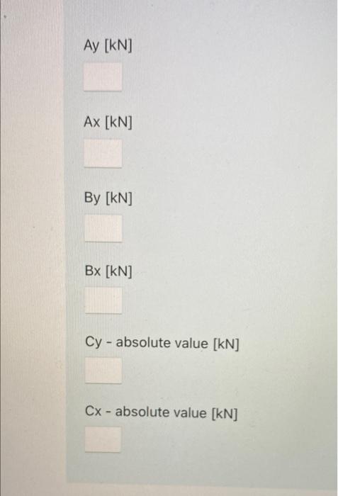Solved Calculate the reaction forces of the 3-pin frames and | Chegg.com