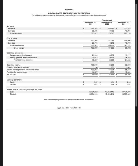 Solved Attached are the 2021 financial statements of Apple | Chegg.com