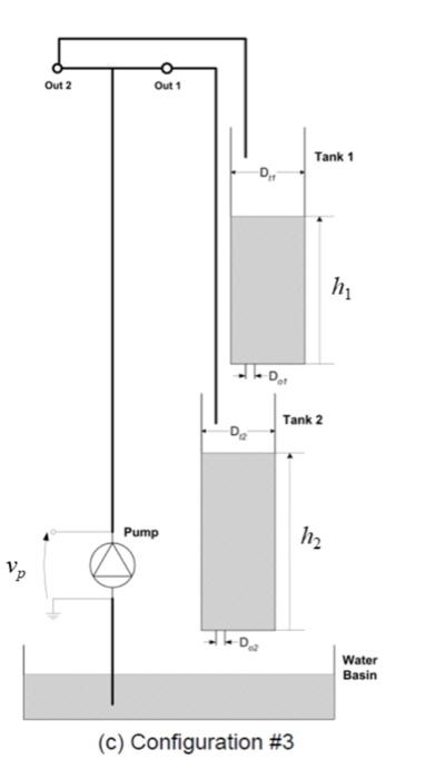 Solved Out 2 Out 1 Tank 1 hi Do Tank 2 De Pump 112 Vp Da | Chegg.com