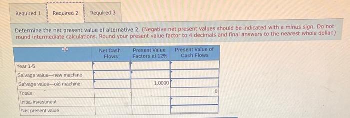 Solved Problem 24-6A (Algo) Net present value of alternate | Chegg.com