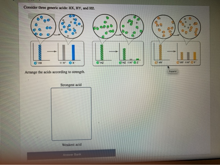 Solved Consider three generic acids: HX, HY, and HZ. OH OX | Chegg.com