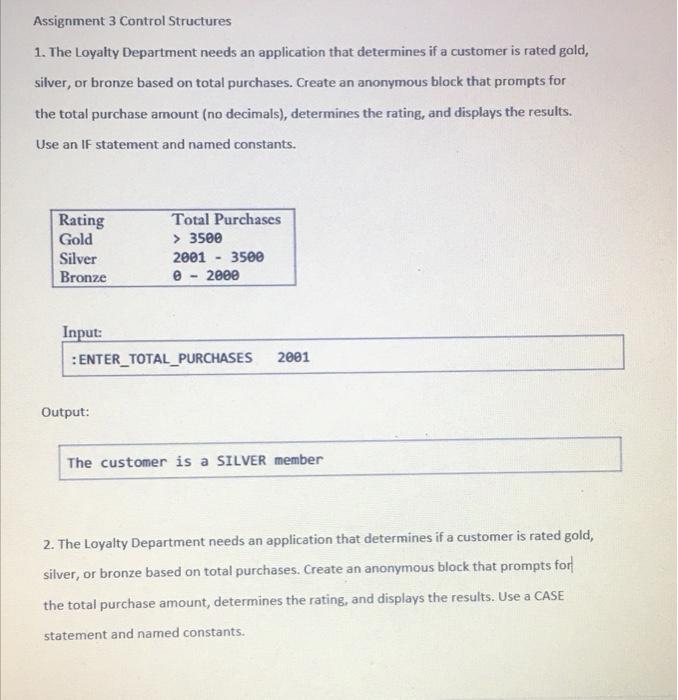 Solved Assignment 3 Control Structures 1. The Loyalty | Chegg.com