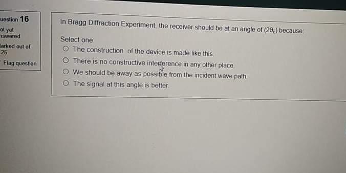 Solved In Bragg Diffraction Experiment, the receiver should | Chegg.com
