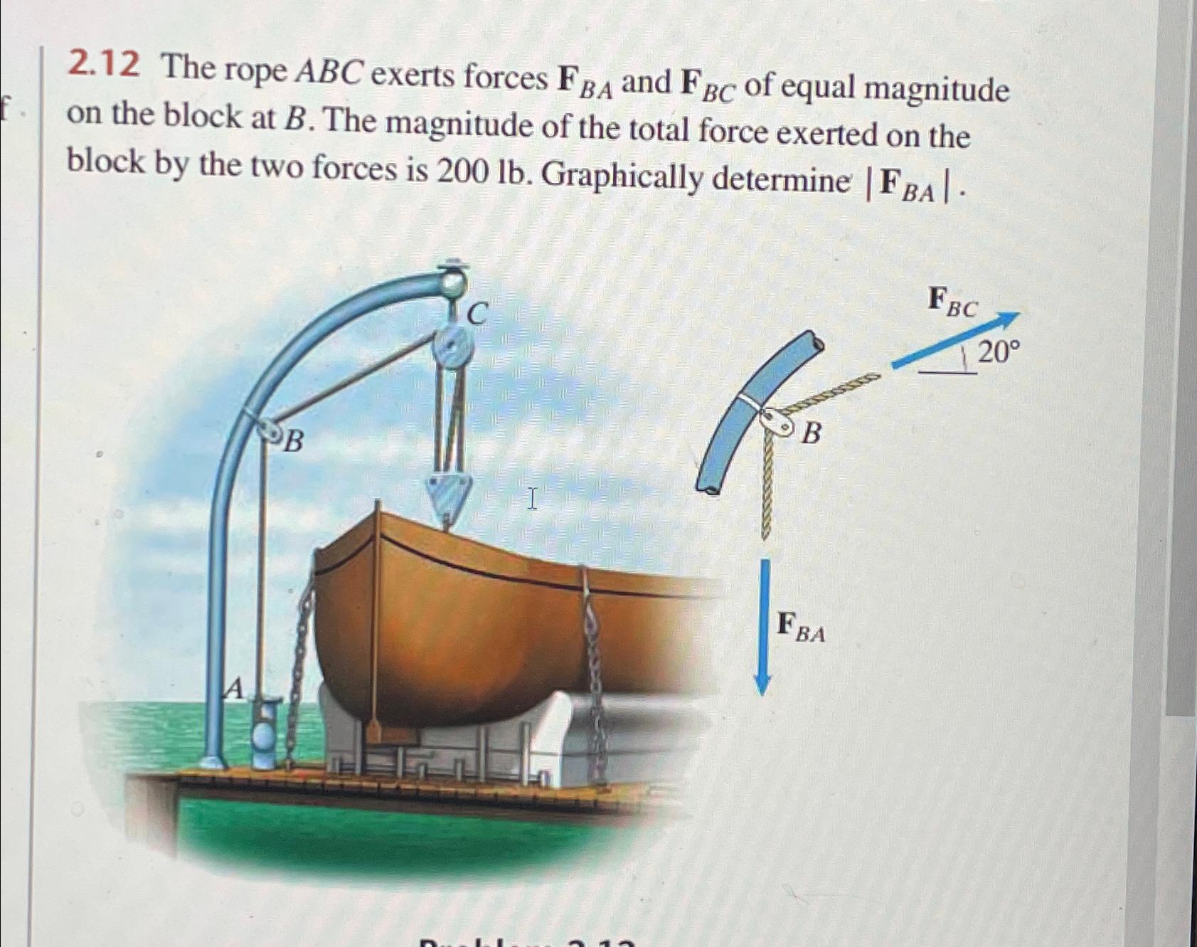 Solved 2.12 The rope ABC exerts forces F_(BA) and F_(BC) of | Chegg.com