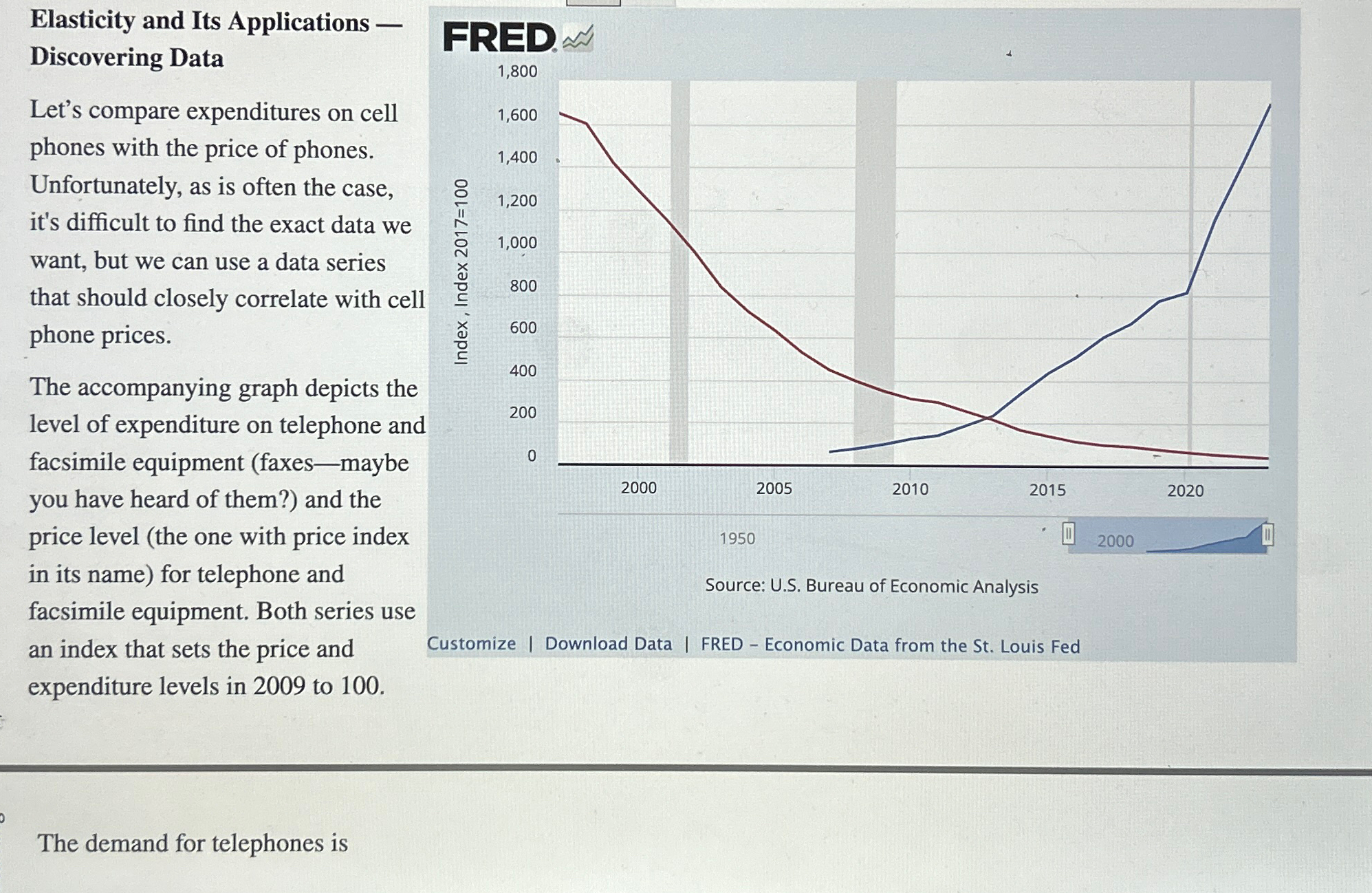 Solved Elasticity and Its Applications Discovering DataLet's | Chegg.com