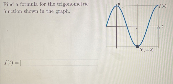 Solved Find a formula for the trigonometric function shown | Chegg.com