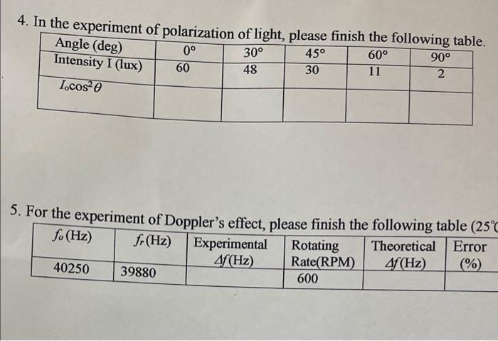 Solved 4. In the experiment of polarization of light, please | Chegg.com
