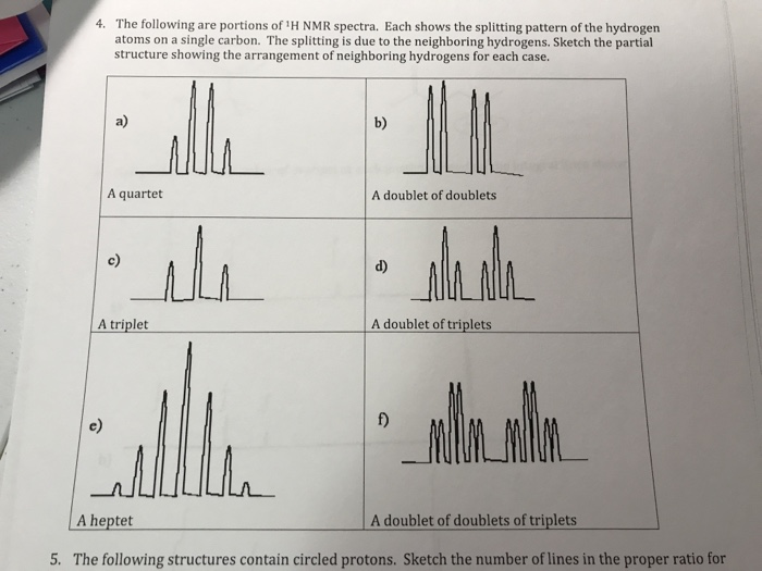Solved 4. The following are portions of H NMR spectra. Each | Chegg.com