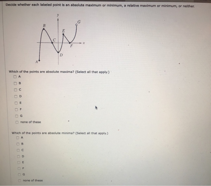 Solved Decide whether each labeled point is an absolute | Chegg.com
