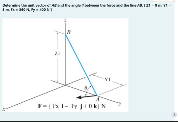 Solved Determine the unit vector of AB ﻿and the angle θ | Chegg.com