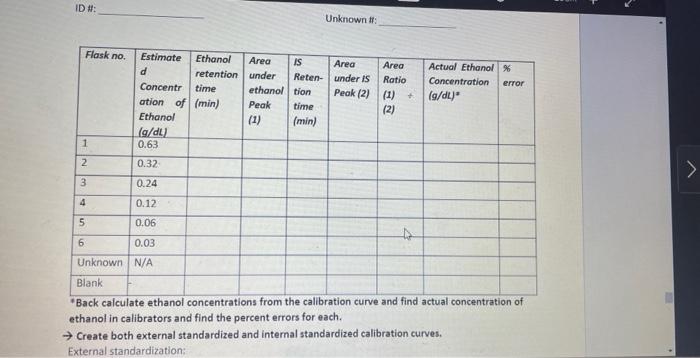 F13 \begin{tabular}{|r|r|r|c|c|} \hline | Chegg.com