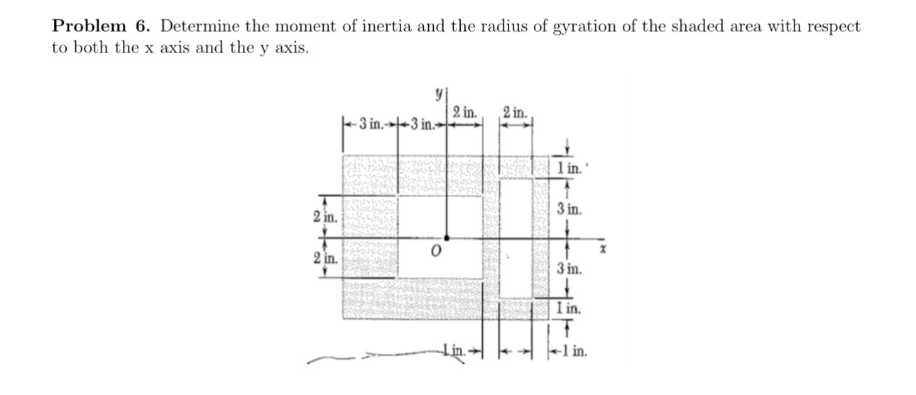 Solved Problem 6. Determine the moment of inertia and the | Chegg.com Solved Problem 6. Determine the moment of inertia and the | Chegg.com